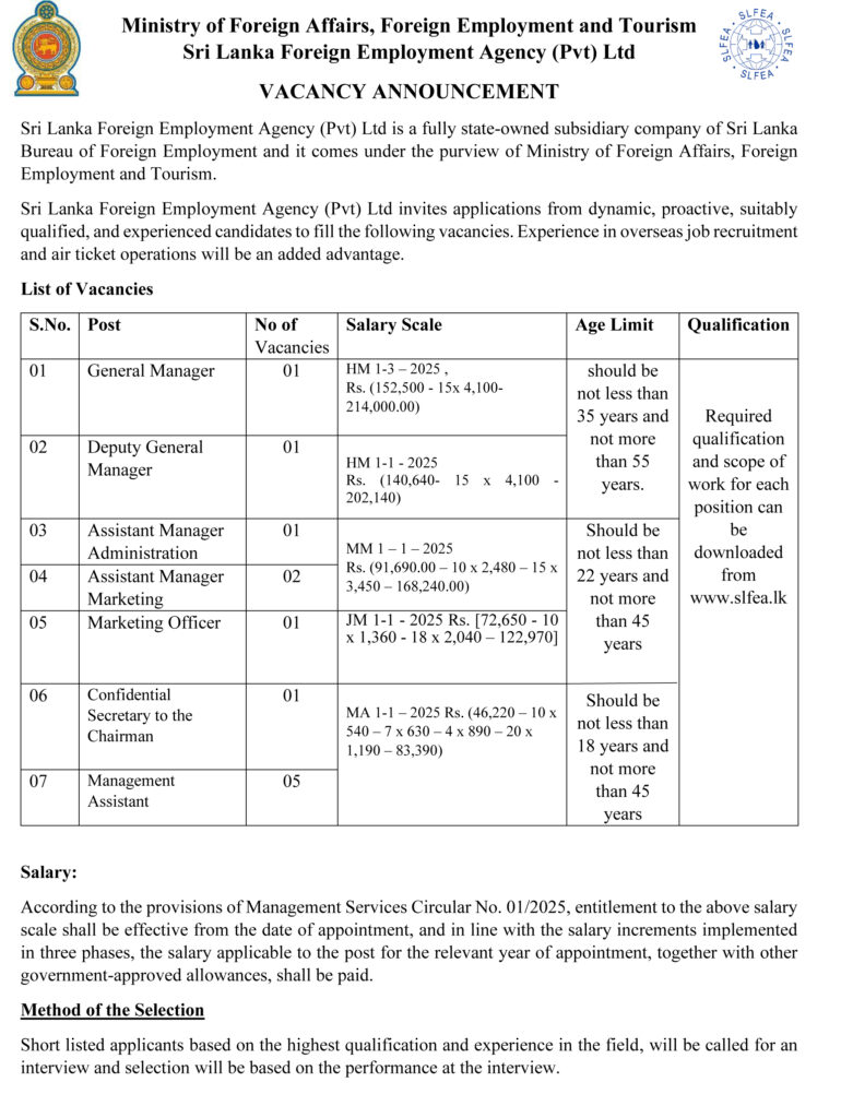 Sri Lanka Foreign Employment Agency Vacancies 2026 | Uplankajobs